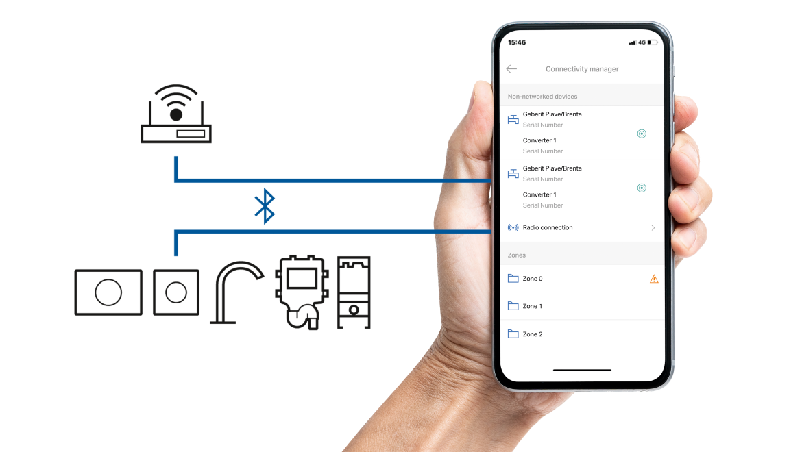 Geberit Connect: Vernetzung von Sanitärräumen | Geberit.at